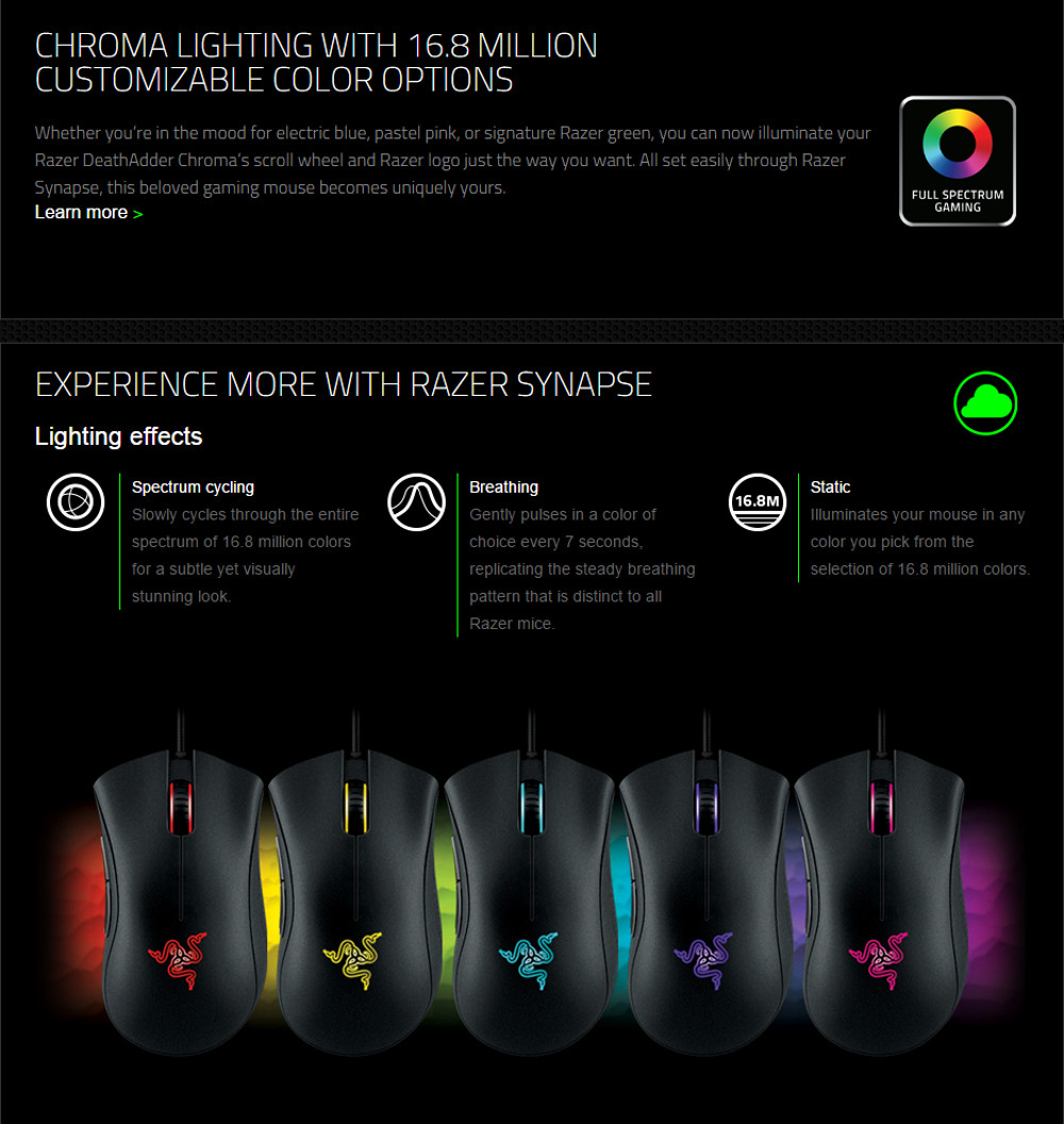 Razer Deathadder Chroma