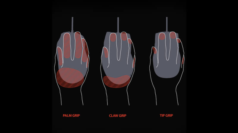 Valg af gaming mus: Guide