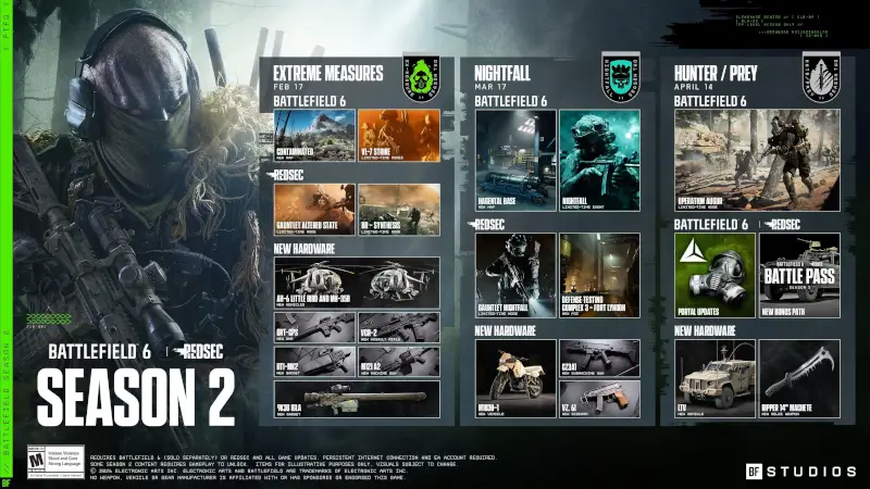 Battlefield 6 and REDSEC: Here's the plan for 2026